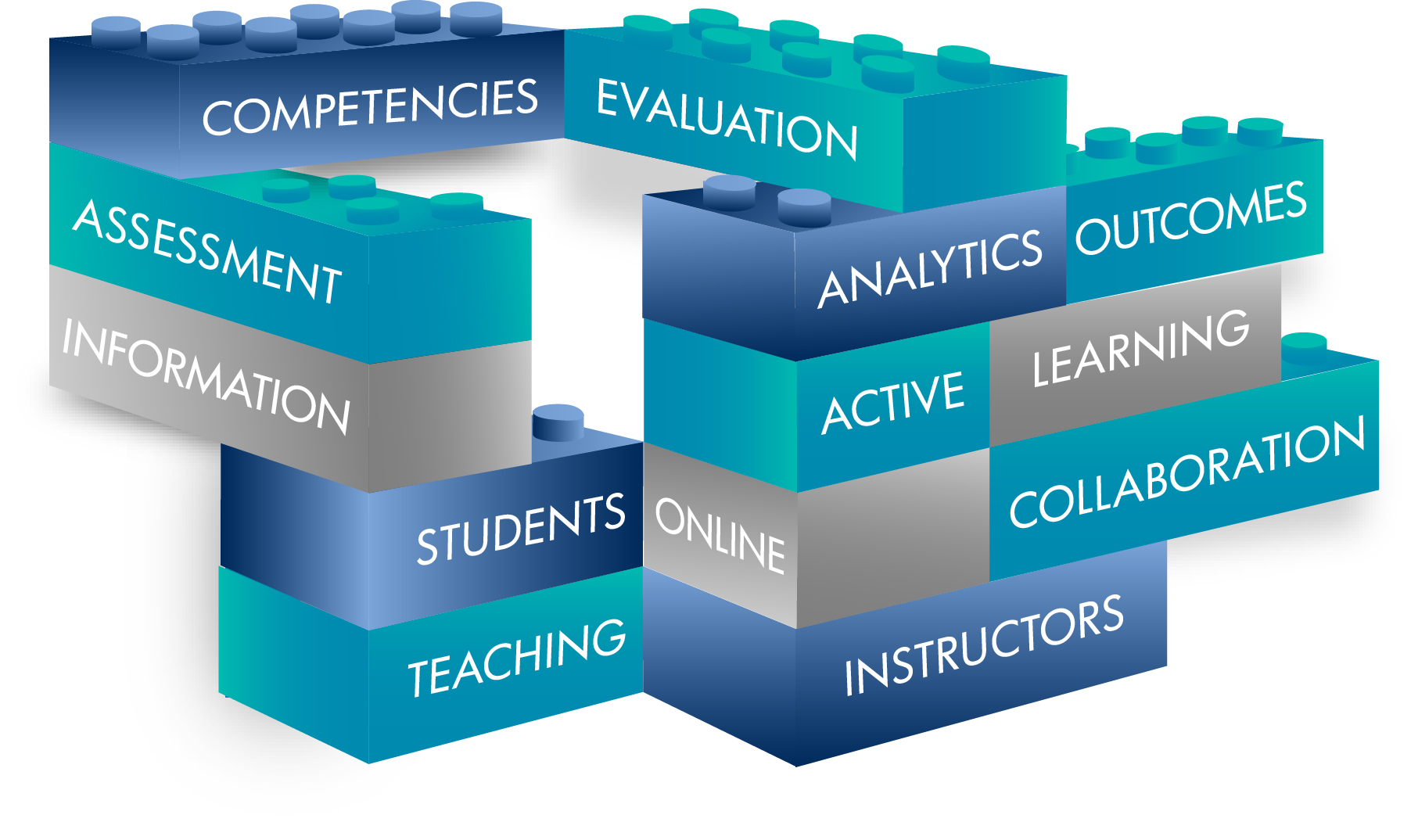 2017 Milestones - Academic Toolbox RenewalAcademic Toolbox Renewal
